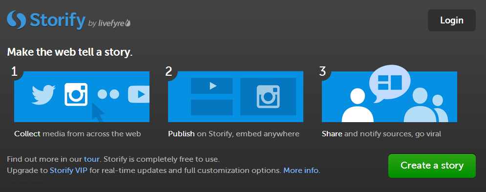 10 Tools to Leverage Content Curation in Your Marketing Strategy