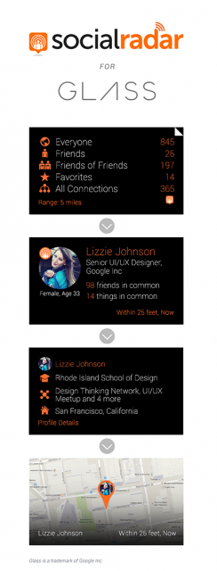 SocialRadar Launches Its Google Glass App