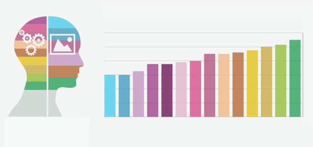 These Are the Highest-Paying Programming Languages [INFOGRAPHIC]