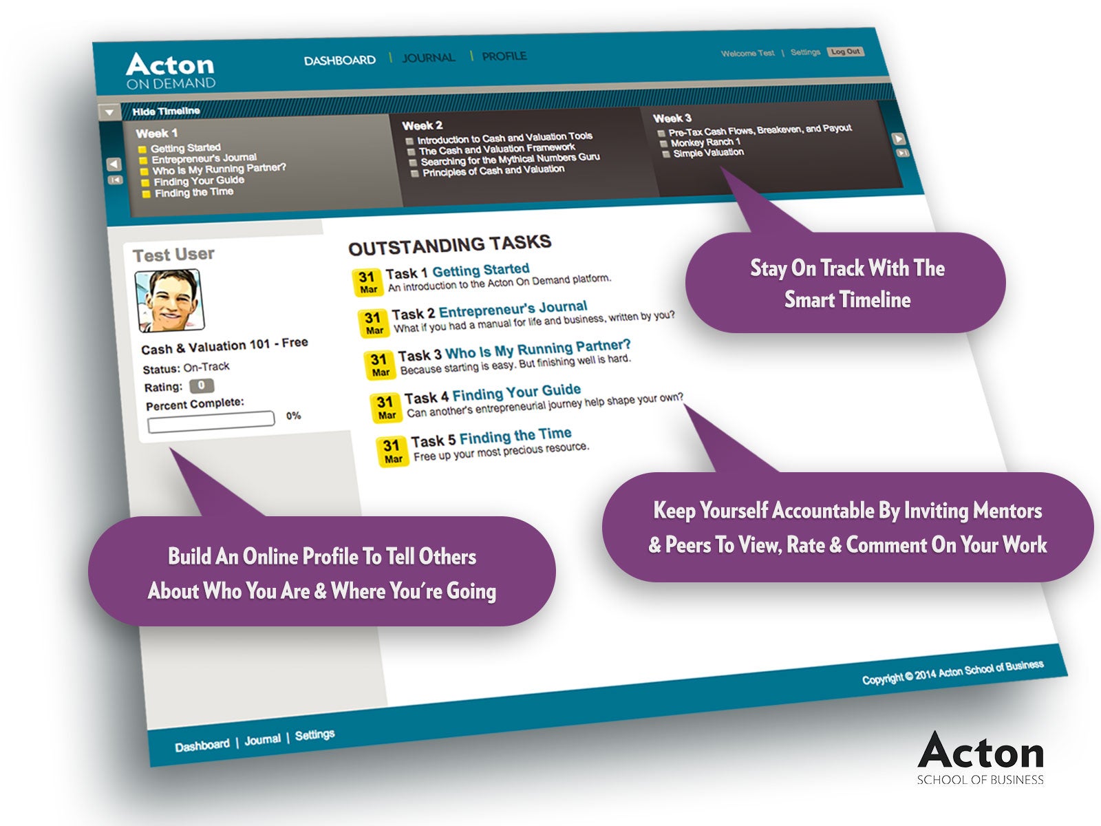Acton Launches Web-Based Entrepreneurial Training Platform