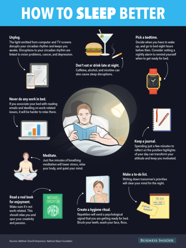 For Better Sleep, Establish a Sleep Ritual [INFOGRAPHIC]