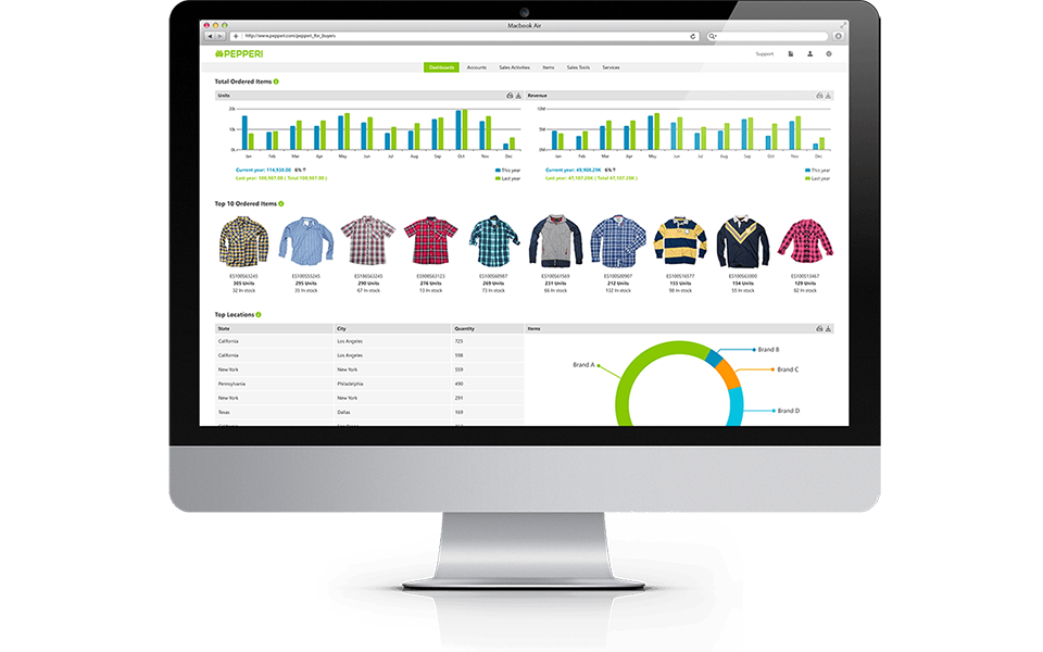 5 iPad Apps For B2B Sales