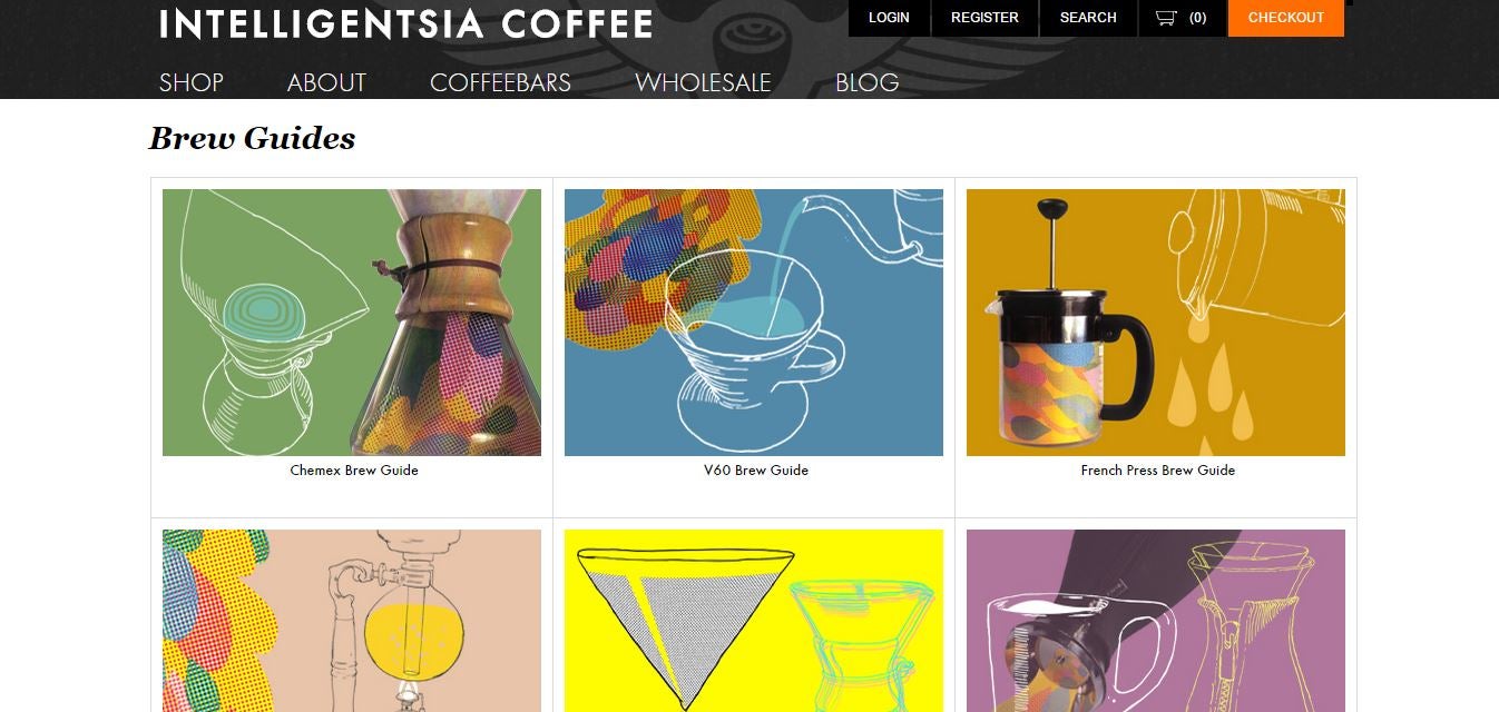 Creative Content Marketing Examples Used by Big Brands