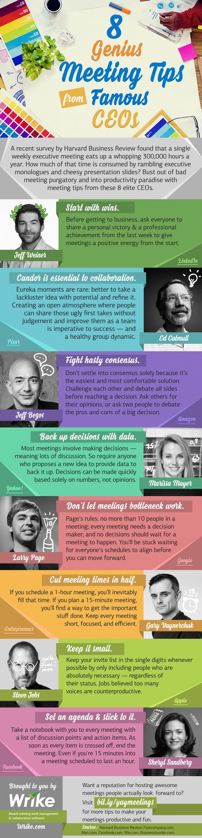 8 Tips for Successful Meetings [INFOGRAPHIC]