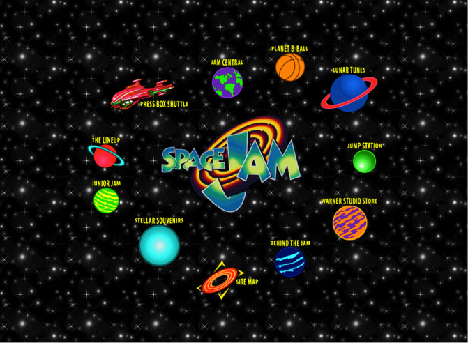 A Look at Internet History: The Most Popular Websites from the Past