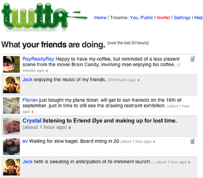 A Look at Internet History: The Most Popular Websites from the Past