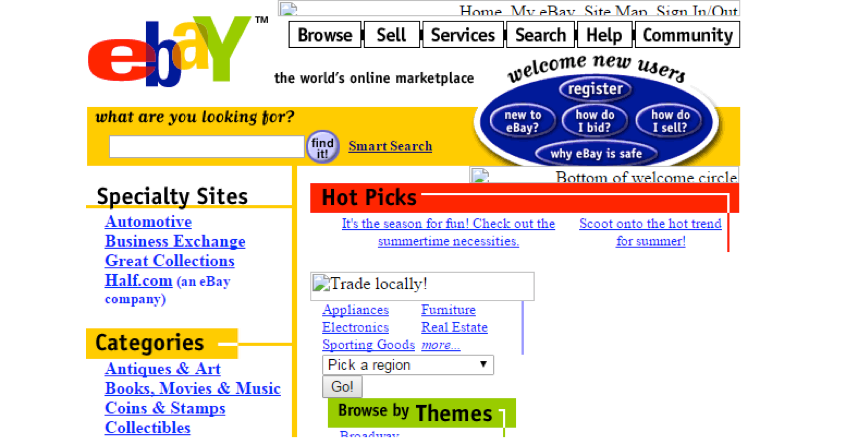 A Look at Internet History: The Most Popular Websites from the Past