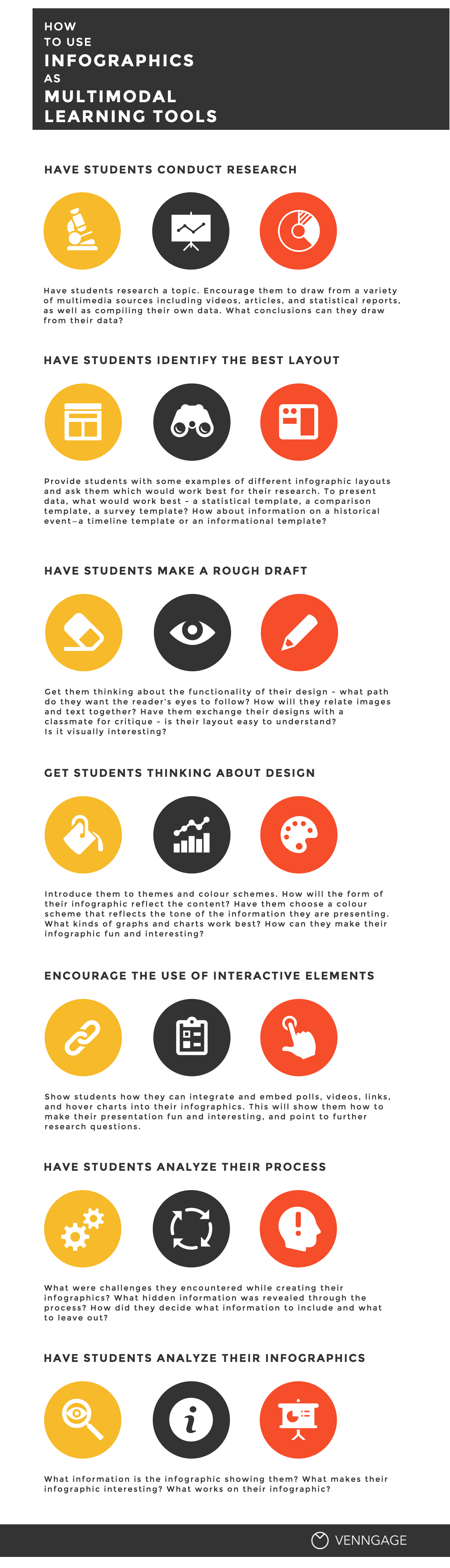 Classrooms Are Getting Graphic [INFOGRAPHIC]