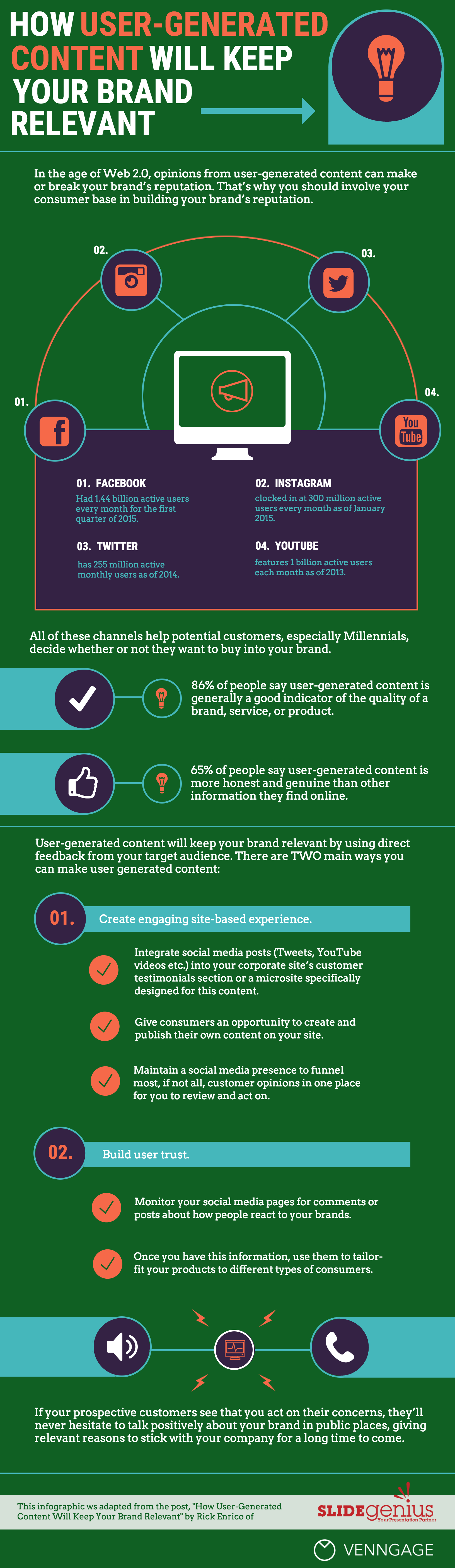 Why Is User Generated Content So Important Infographic Tech Co