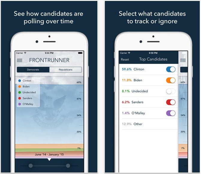 Stay Informed with These Data-Driven Election 2016 Apps