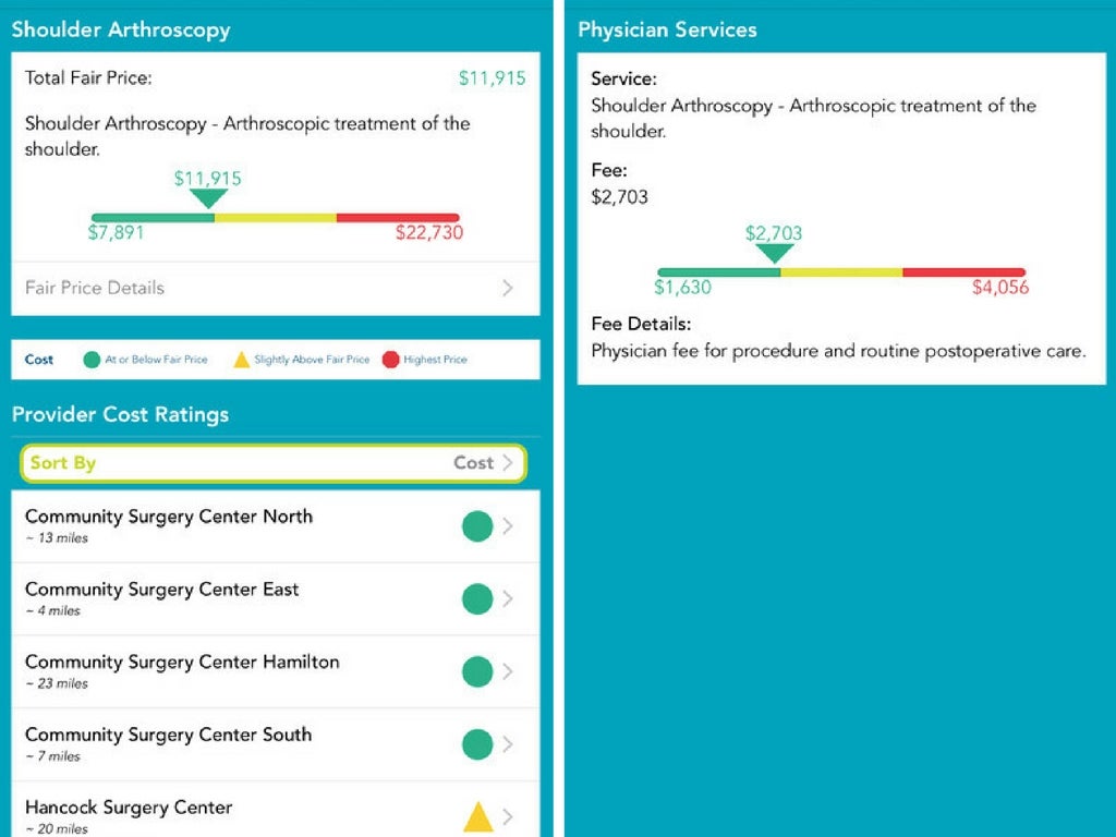 Level Up Your Health With These 5 Apps