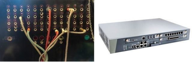 Tech.co Explains - Phone Switchboard System | 2022 Guide