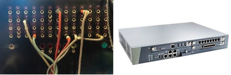 Tech.co Explains - Phone Switchboard System | 2022 Guide