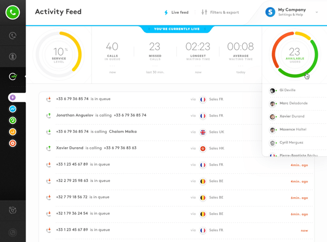 Best Call Center Software 2025 - In-Depth Comparison Guide