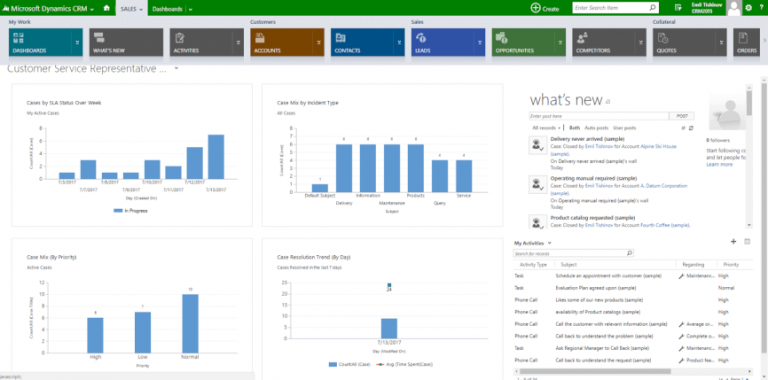 What Is Microsoft Dynamics 365? Features & Costs Explained