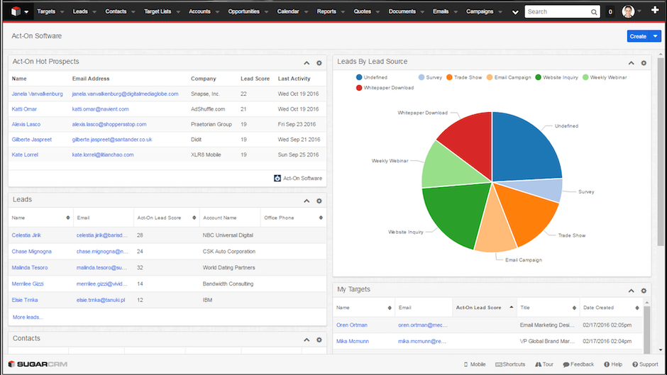 The Best CRM for Sales Teams - Features & Prices Compared