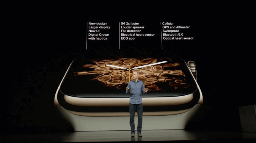 New Apple Watch Series 4 Announced
