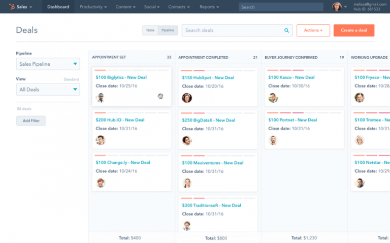 Hubspot Vs Salesforce Free Vs Paid for CRM 2018 Tech Co