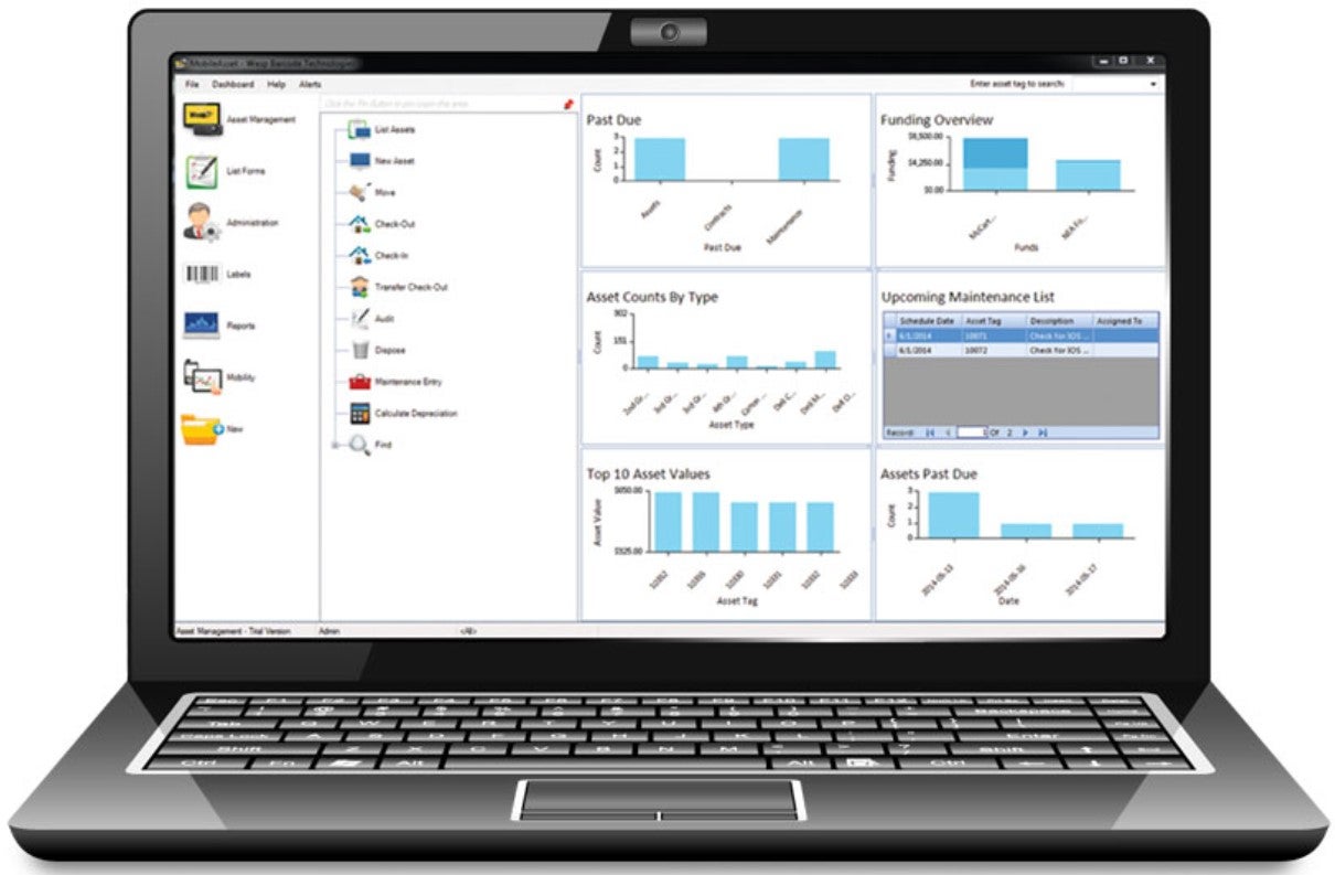 Tech.co Assessed - Wasp Asset Management | Review