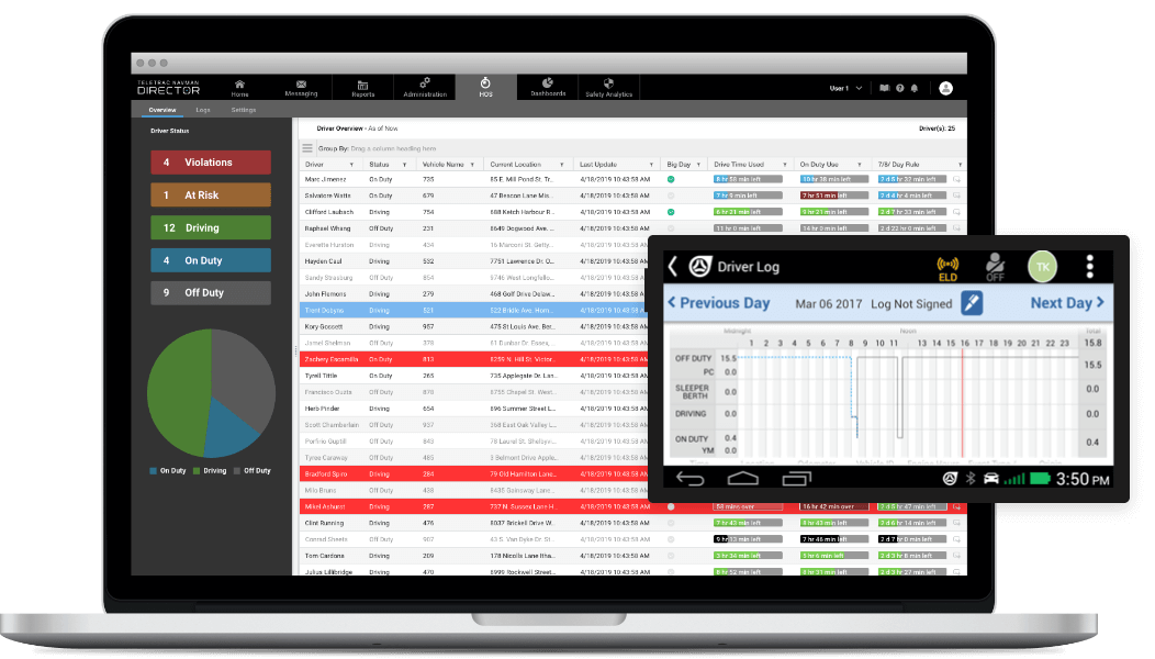 10 Best Trucking Software Providers for Commercial Fleets | 2024