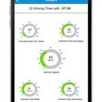 Best ELD (Electronic Logging Devices) 2019 Comparison & Prices