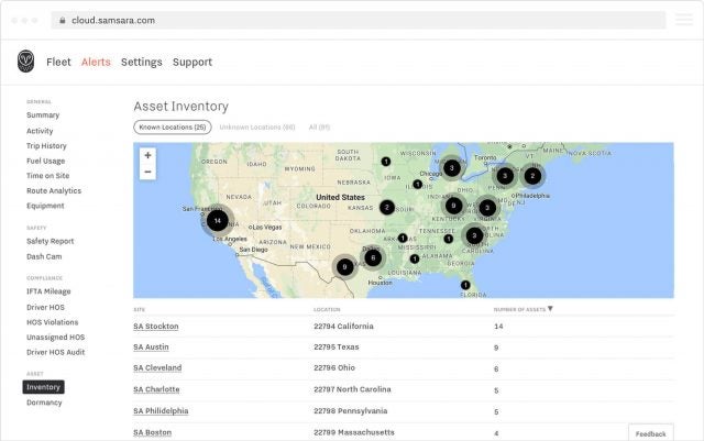 8 Best Free Asset Management Software Picks 2026: Pros & Cons