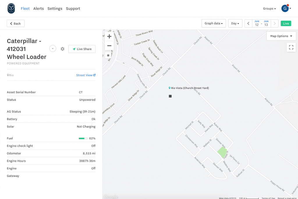 8 Best Free Asset Management Software Picks 2025: Pros & Cons