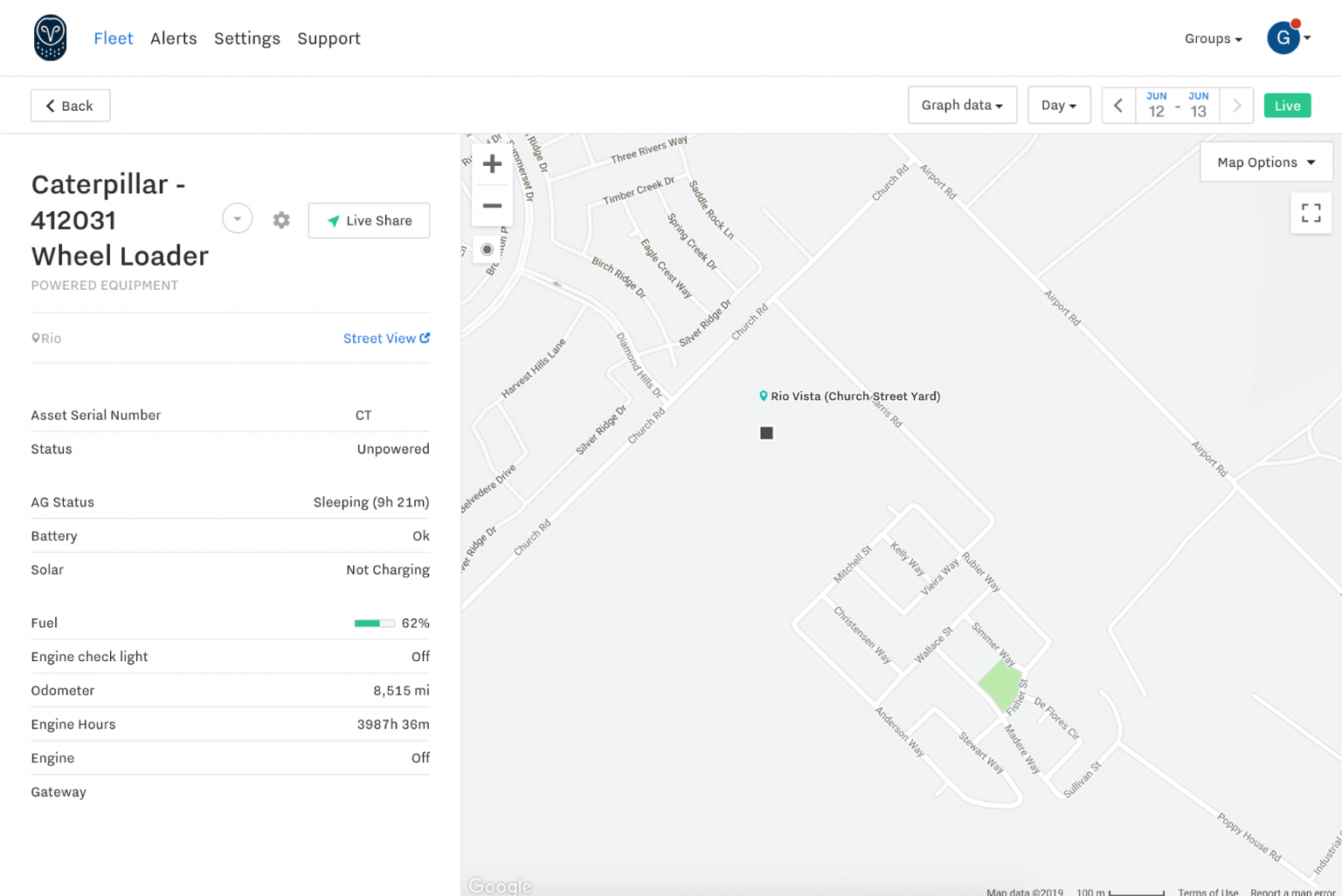 8 Best Free Asset Management Software Picks 2025: Pros & Cons