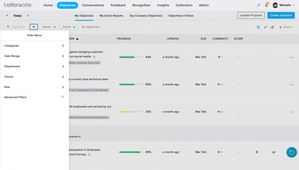 Betterworks Pricing Guide and Review