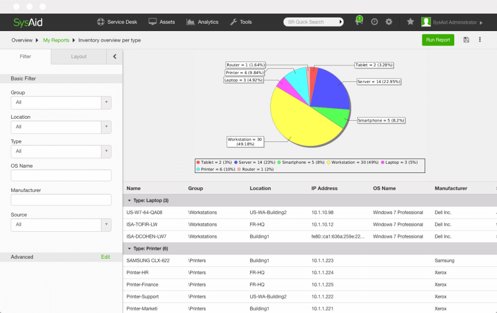 Tech.co - Best Free Asset Tracking Software Comparison 2022