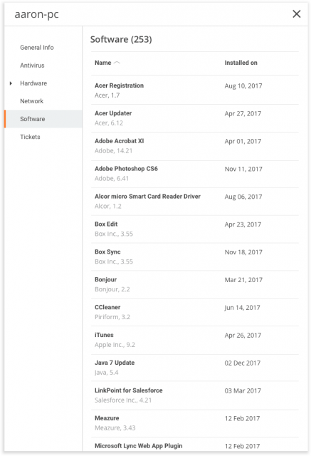 Spiceworks Review: Features, Pros, Cons and Pricing