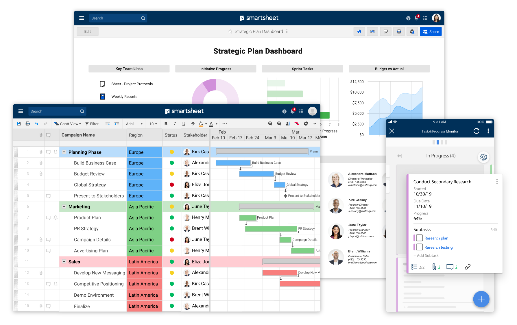 Smartsheet Pricing 2023 Annual Monthly And Costs