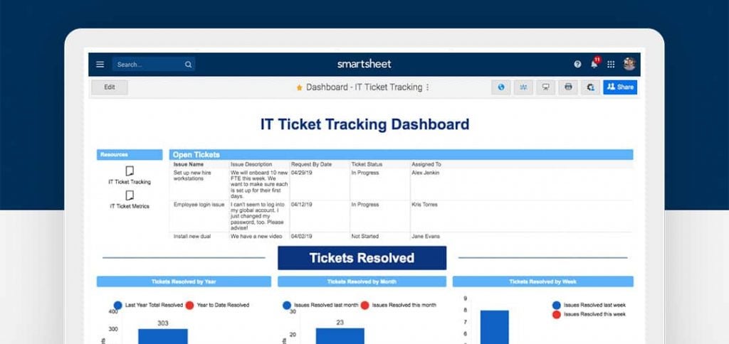 Smartsheet Pricing 2022: Annual, Monthly and Hidden Costs