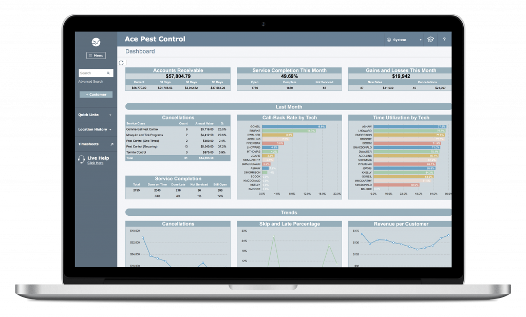 Best Pest Control Business Software: Reviewed