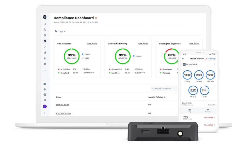 Samsara Review Fleet Management System Guide 2026 Samsara Review Fleet Management System Guide 2026