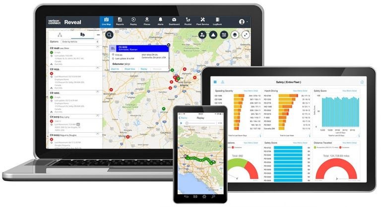 Best Route Planning and Optimization Software Tools