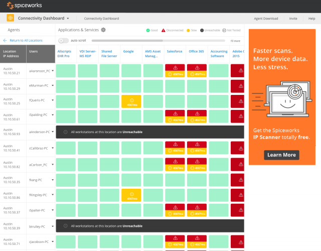 Spiceworks Review Features Pros Cons And Pricing