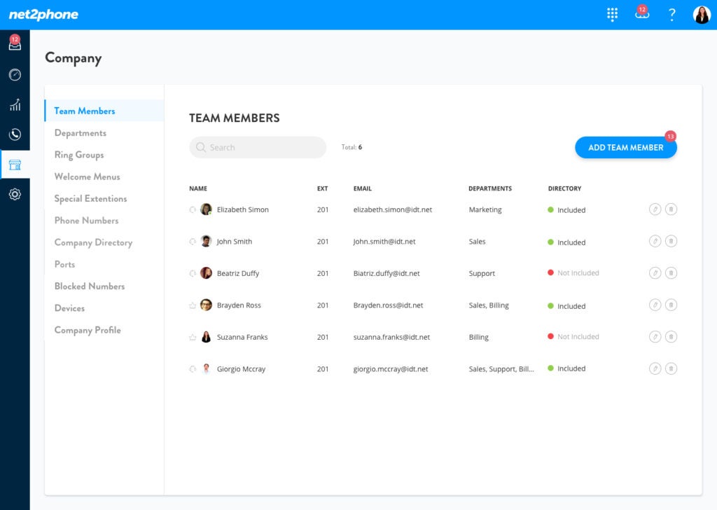The 5 Cheapest VoIP Platforms: Which Is the Best Overall?
