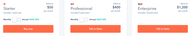 Hubspot Pricing 2020 - Comparing All their Product Offers | Tech.co