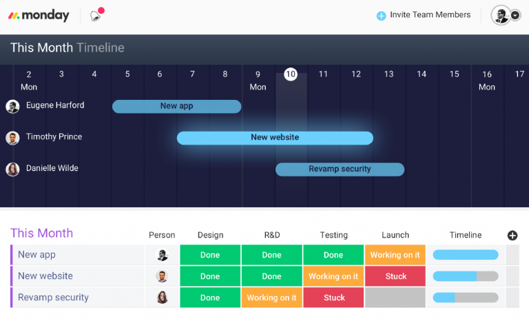 monday CRM Review: Feature & Pricing Breakdown