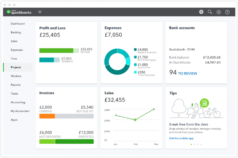 QuickBooks Online Pricing, Costs and Plans for 2024