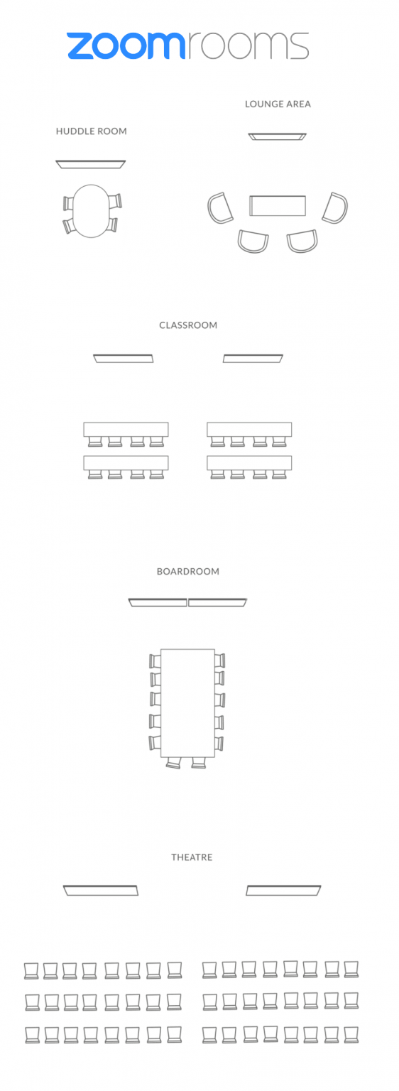 Zoom Pricing Guide: How Much Does the Provider Cost in 2026?