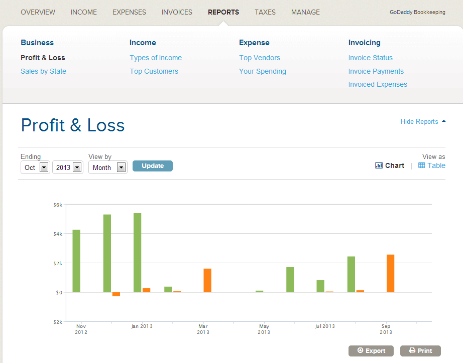 Best Small Business Accounting Software 2022 | Tech.co