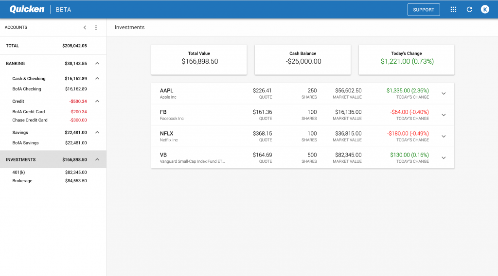 QuickBooks vs Quicken: Comparison Guide for 2025