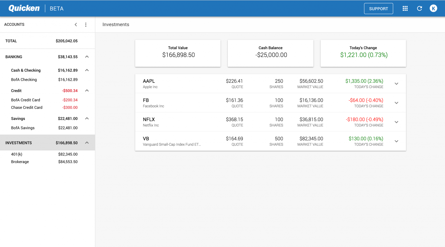 QuickBooks vs Quicken: Comparison Guide for 2025