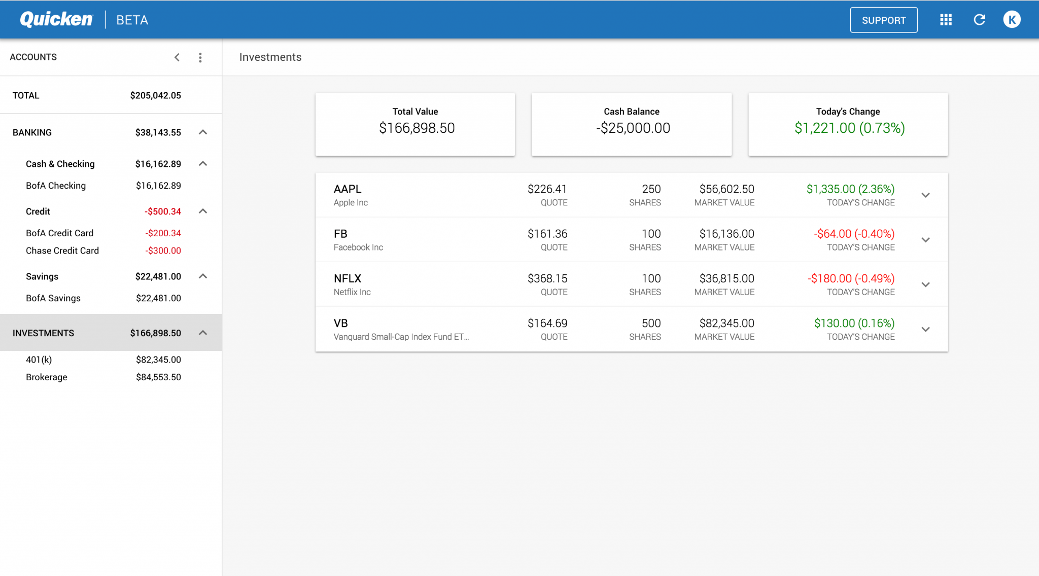 QuickBooks vs Quicken: Comparison Guide for 2025
