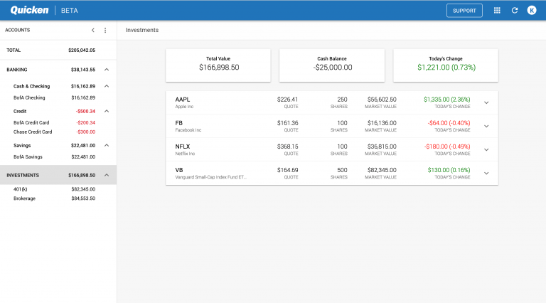 QuickBooks vs Quicken: Comparison Guide for 2025