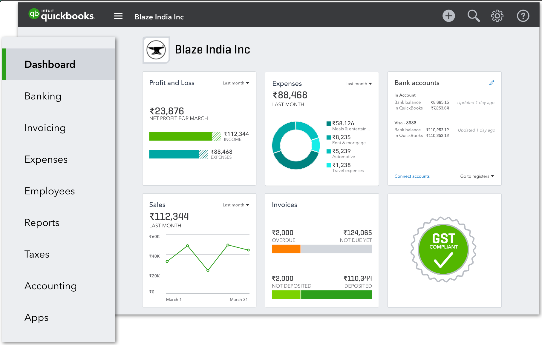 QuickBooks Online Pricing Costs And Plans 2023