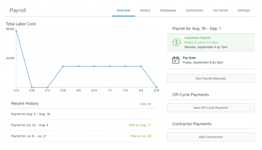 Square Payroll Pricing Guide