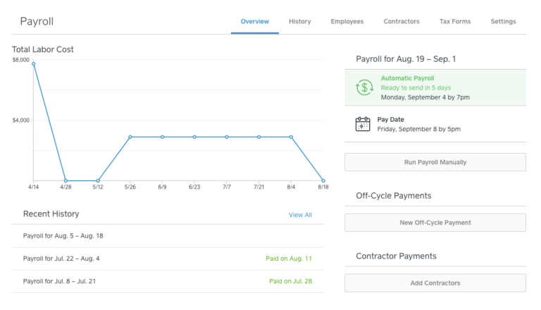 Square Payroll Pricing Guide